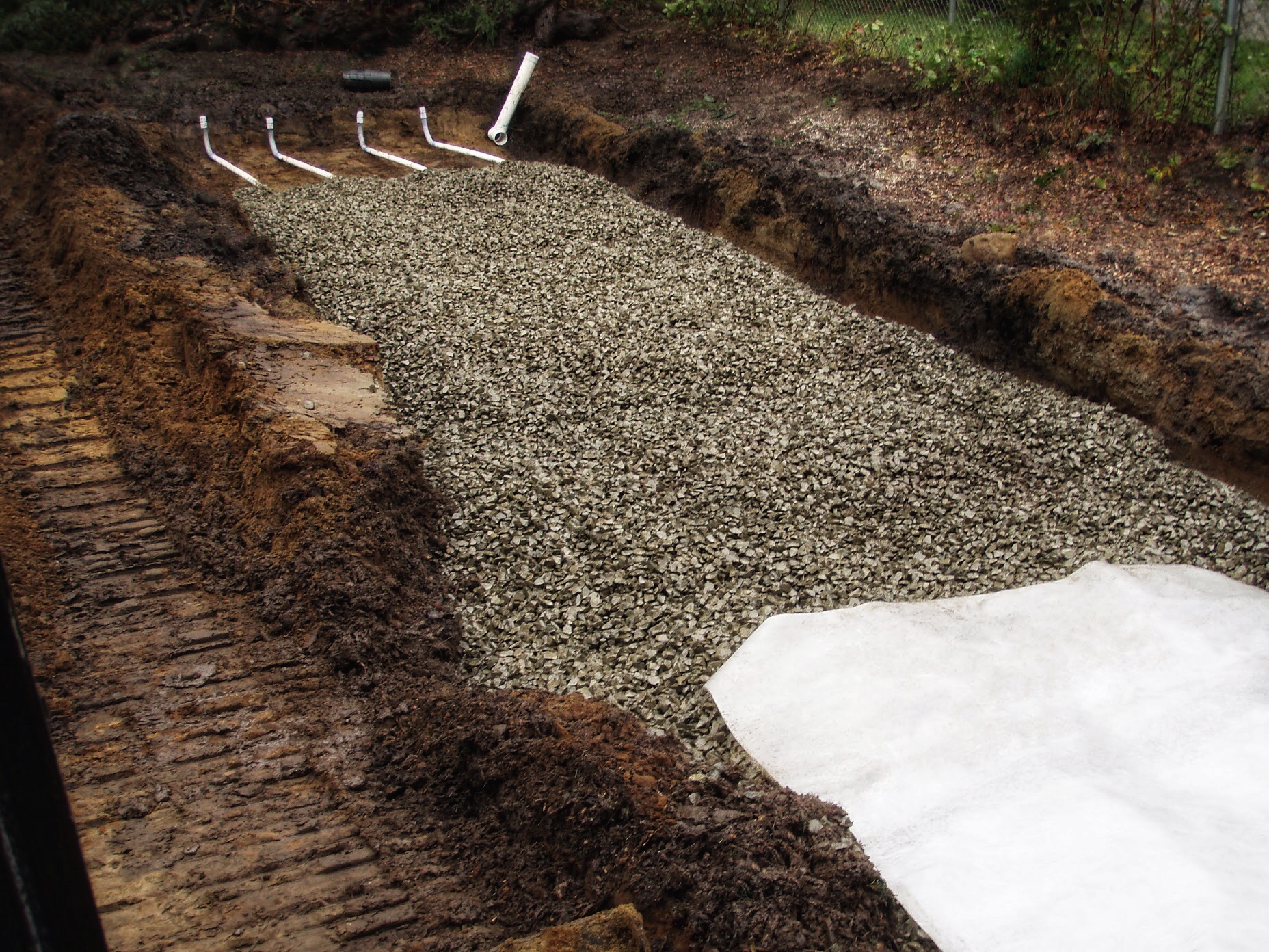 Septic System Types – Woodys